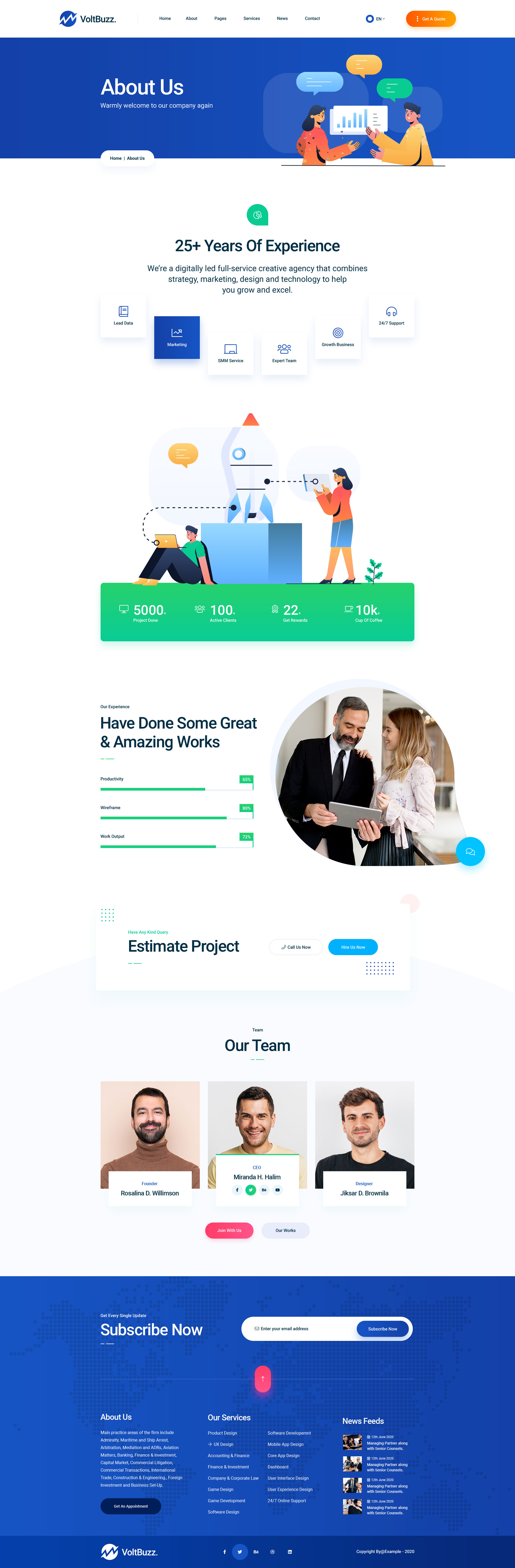 VoltBuzz - Digital Marketing Agency HTML Template by Webtend | ThemeForest